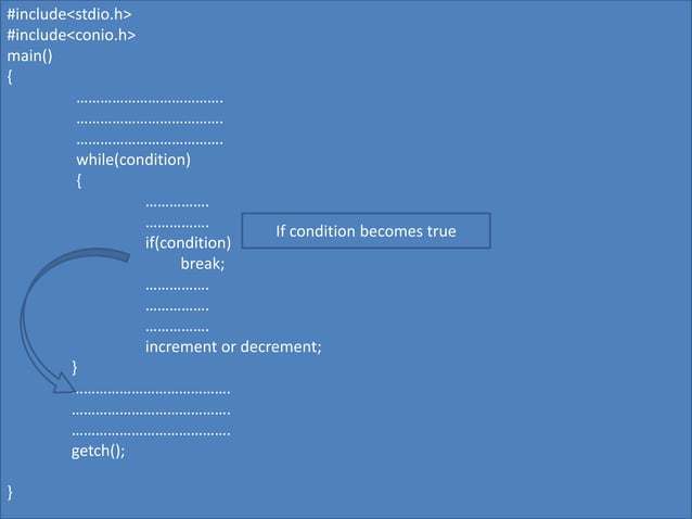 Break and continue statement in C | PPSX | Programming Languages ...