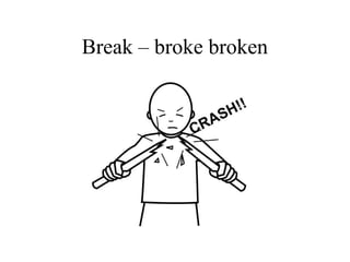 Break – broke broken | PPT