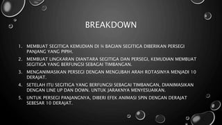 Breakdown animasi (1) jadii | PPTX