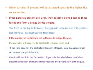 BREAKDOWN IN LIQUID and DIELECTRICS.pptx