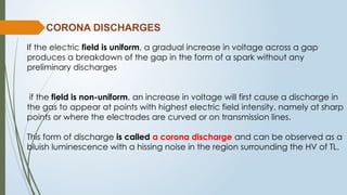 Breakdown in non uniform& Corona discharge -Sana'a.pptx