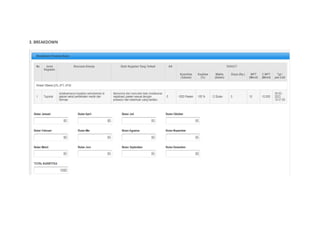 breakdown mujiono.docx