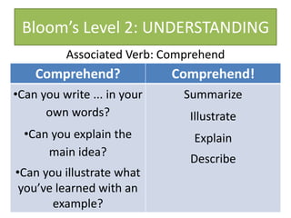 Breakdown of bloom's taxonomy | PPT