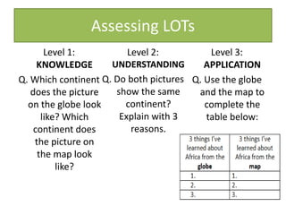 Breakdown of bloom's taxonomy | PPT