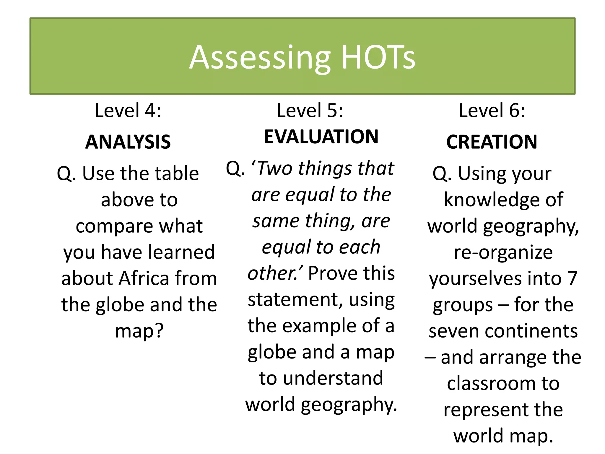 Breakdown of bloom's taxonomy | PPTX