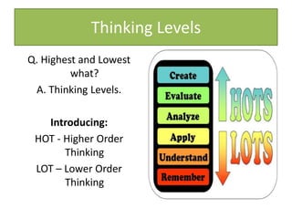 Breakdown of bloom's taxonomy | PPTX