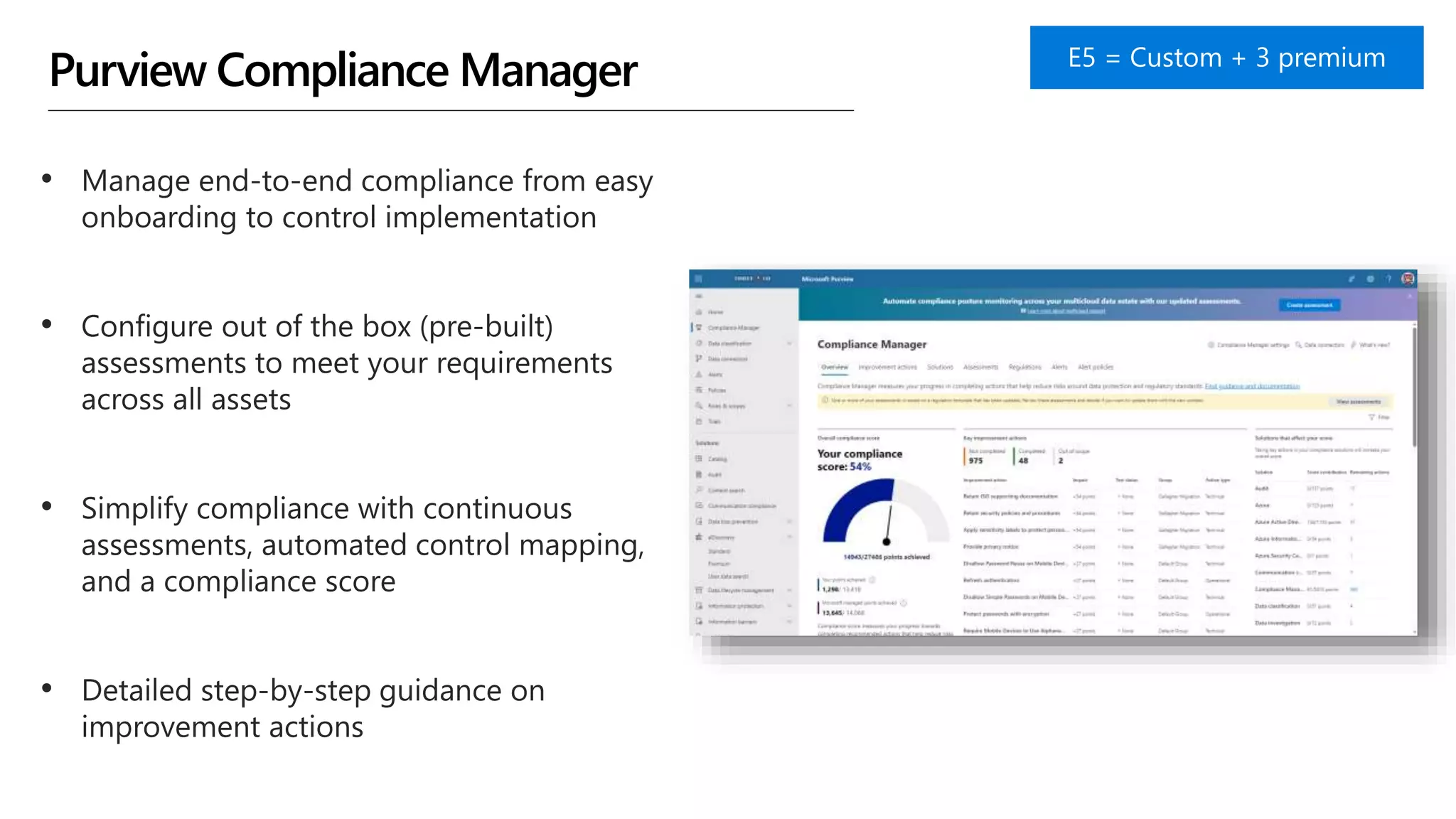 Breakdown of Microsoft Purview Solutions | PPTX