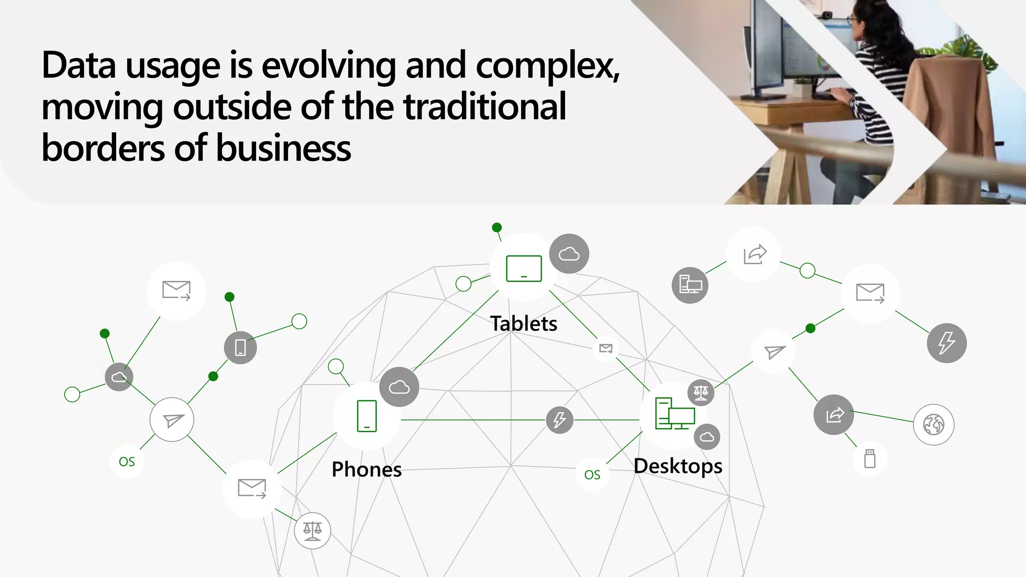 Breakdown of Microsoft Purview Solutions | PPTX