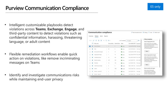 Breakdown of Microsoft Purview Solutions | PPTX