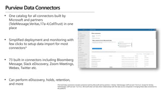 Breakdown of Microsoft Purview Solutions | PPTX