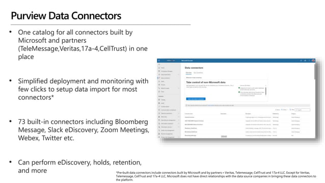 Breakdown of Microsoft Purview Solutions | PPTX