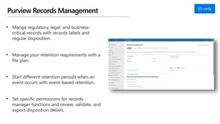 Breakdown of Microsoft Purview Solutions | PPT