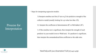 Breakdown of Regression Models | PPT