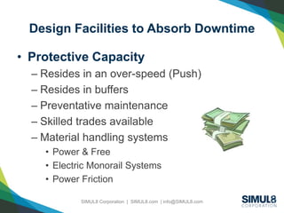 Breakdowns Happen: How to Factor Downtime into your Simulation | PDF