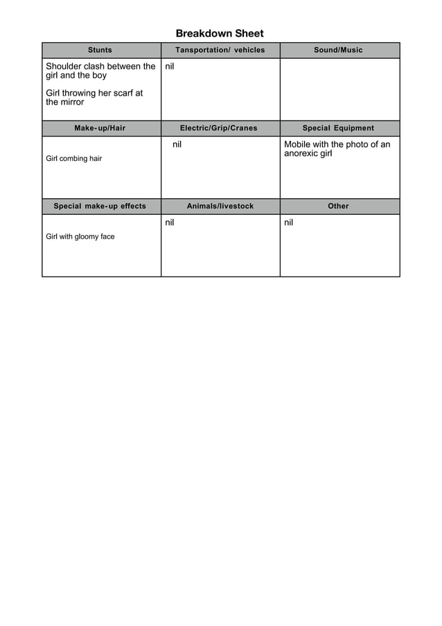 Breakdown sheet By : Moulla | DOC