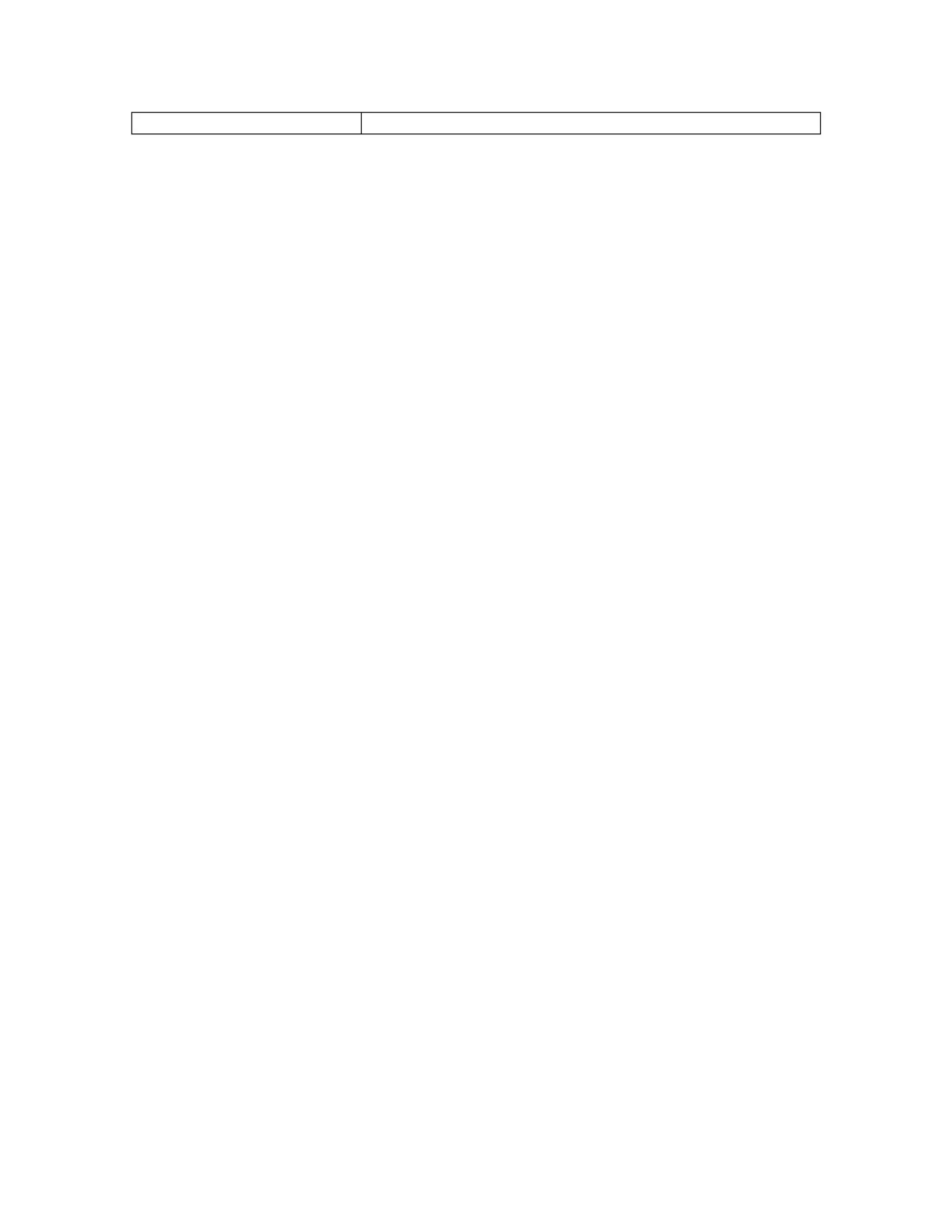 Dating 101 Breakdown Sheet | DOCX