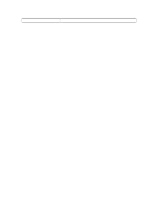 Dating 101 Breakdown Sheet | DOCX