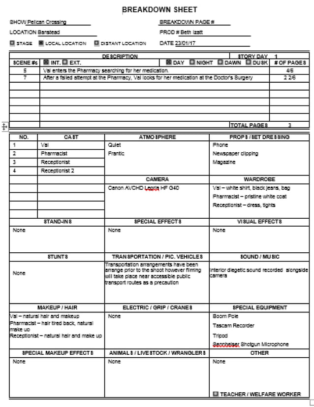 Breakdown sheet 1 | PDF