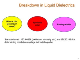 Breakdown theory | PDF