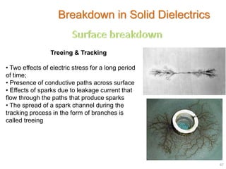 Breakdown theory | PPT
