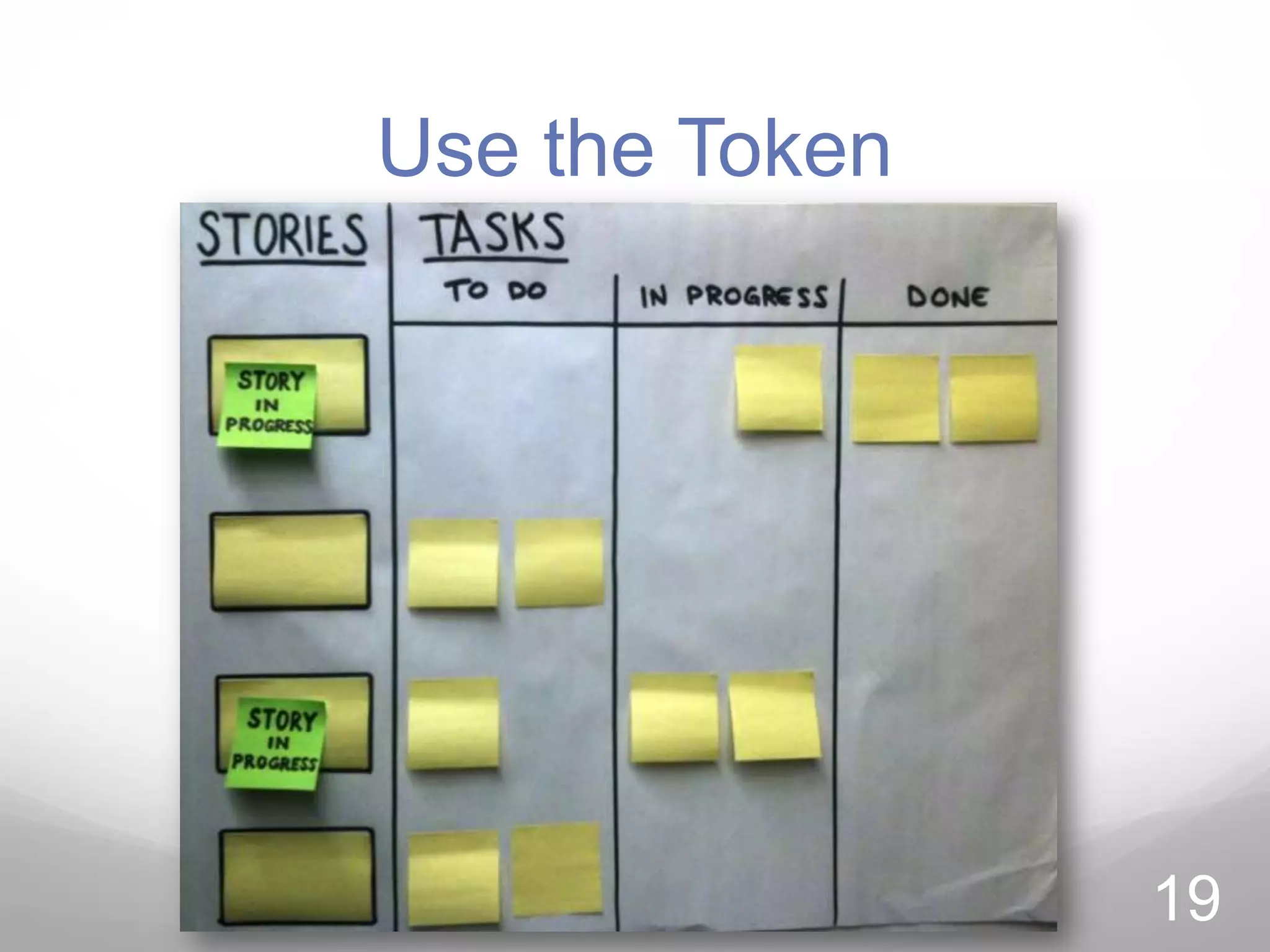 Break Down the Silos: Using Visual Collaboration to Foster Teamwork | PPTX