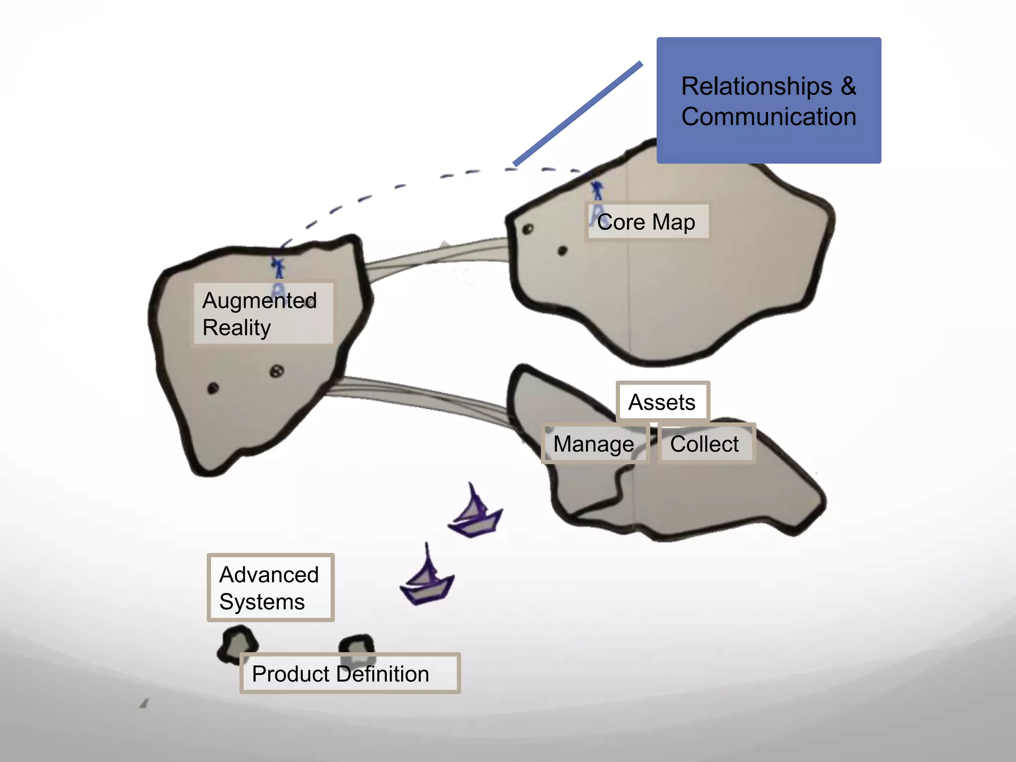 Break Down the Silos: Using Visual Collaboration to Foster Teamwork | PPTX