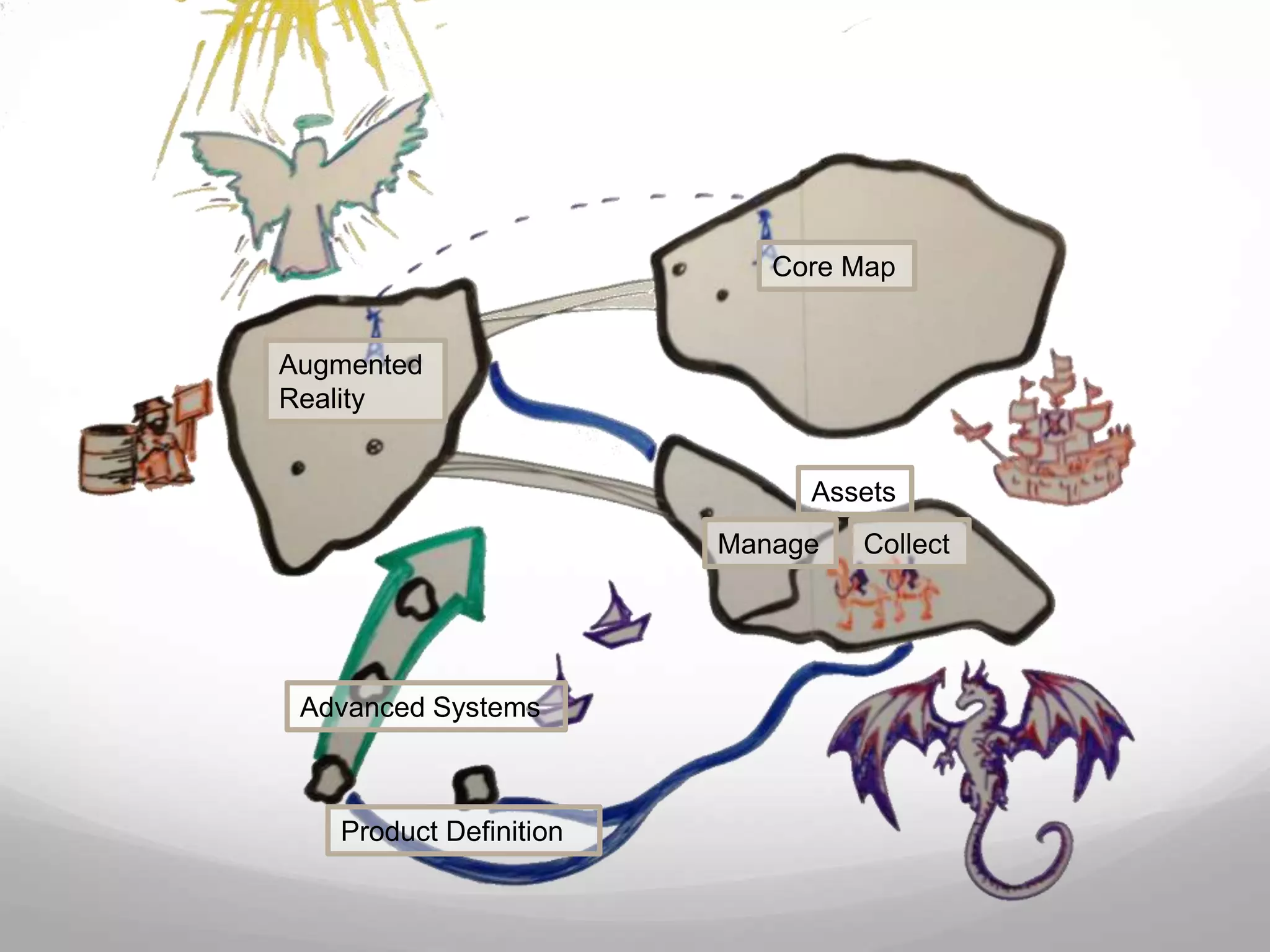 Break Down the Silos: Using Visual Collaboration to Foster Teamwork | PPTX