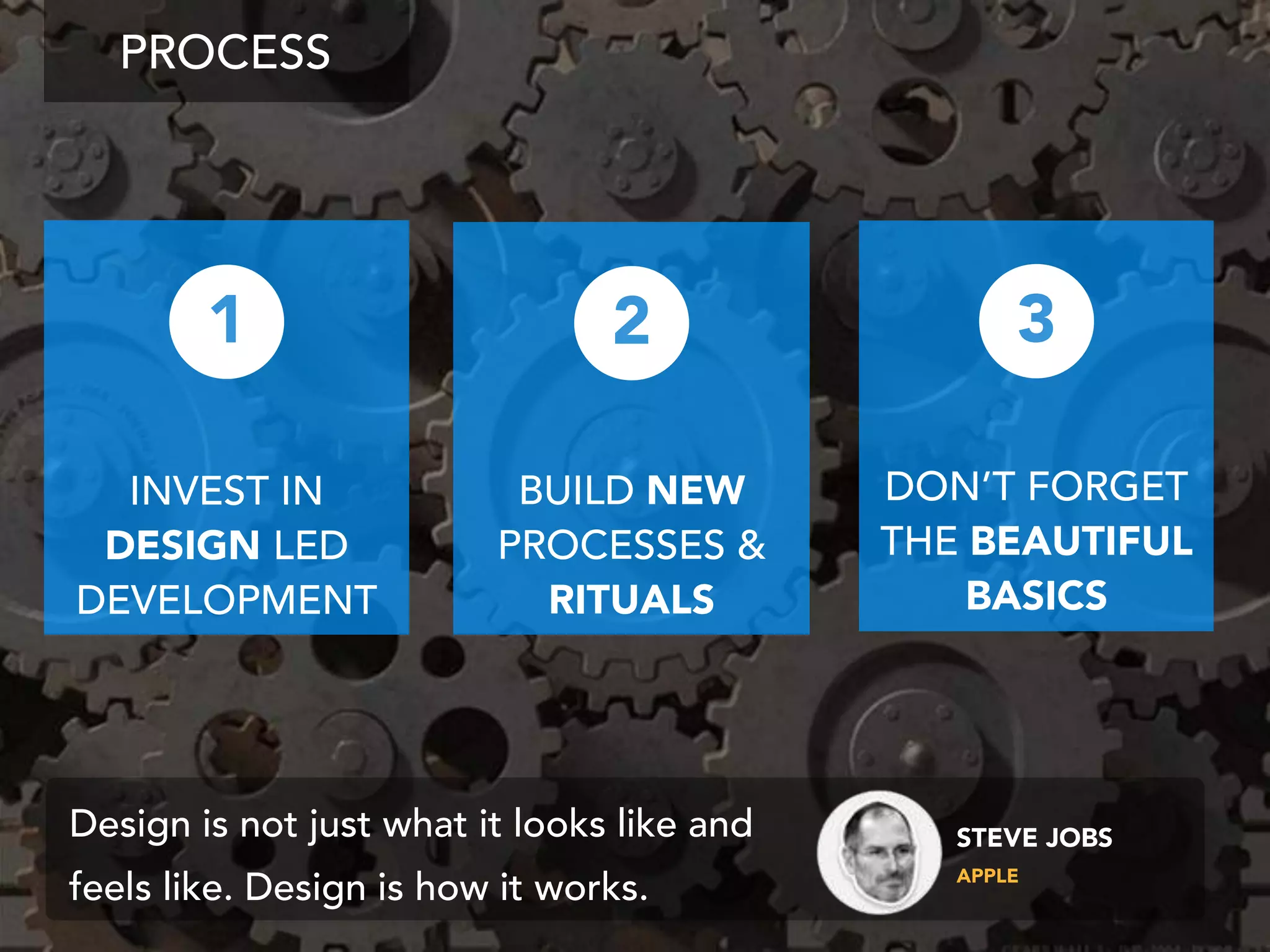 Breakdown to Breakthrough. Driving Digital Transformation. Unilever ...