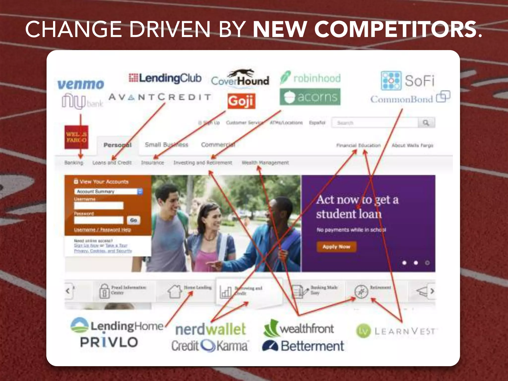 Breakdown to Breakthrough. Driving Digital Transformation. Unilever ...