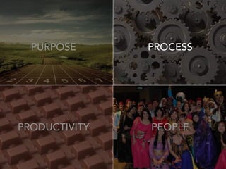 Breakdown to Breakthrough. Driving Digital Transformation. Unilever ...