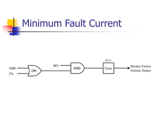Breaker_Failure_Protection.ppt
