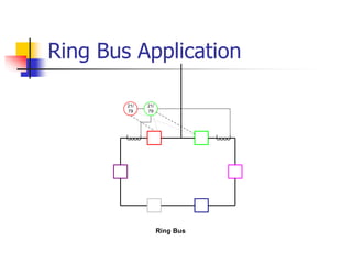 Breaker_Failure_Protection.ppt