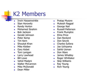 Breaker_Failure_Protection.ppt