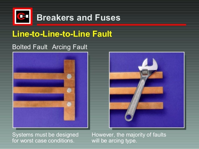 Bolted Fault