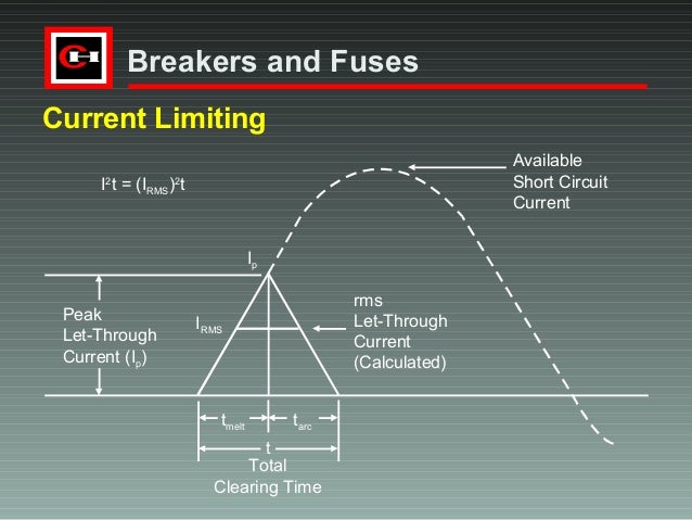 Breakers v. fuses[1]