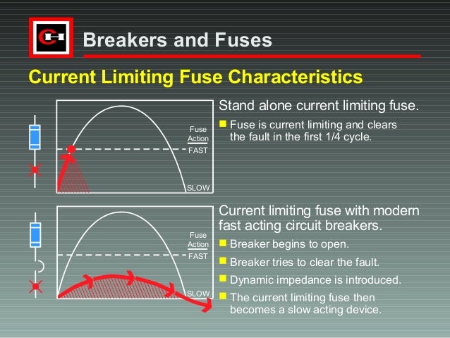 Breakers v. fuses[1]