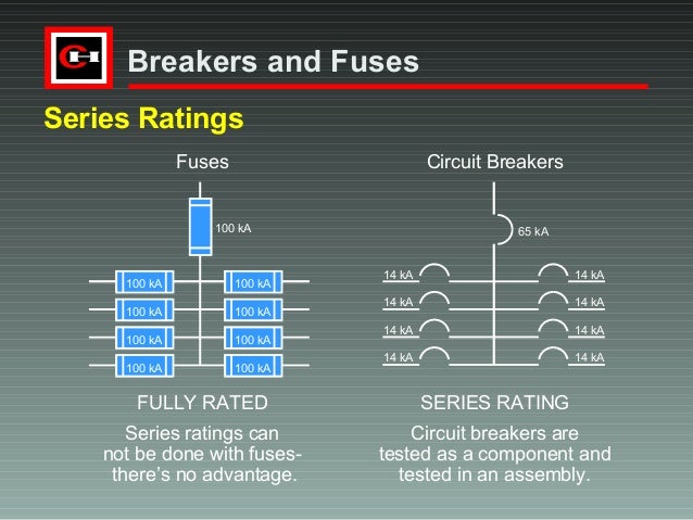 Breakers v. fuses[1]