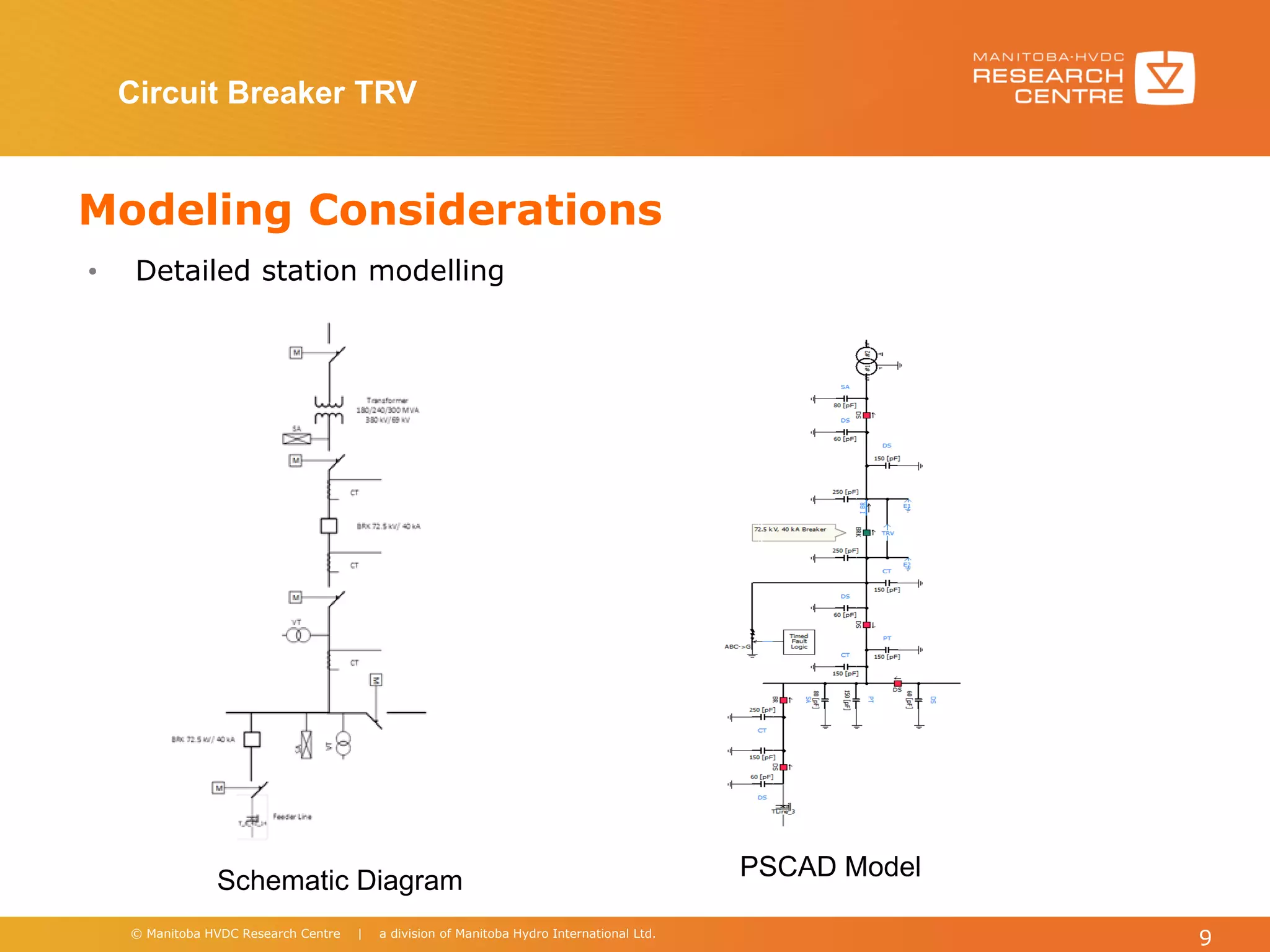 breaker_trv_studies.pdf