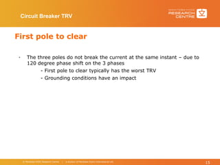 breaker_trv_studies.pdf