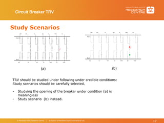 breaker_trv_studies.pdf
