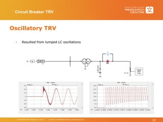 breaker_trv_studies.pdf