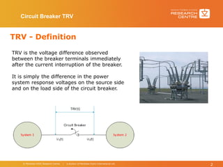breaker_trv_studies.pdf