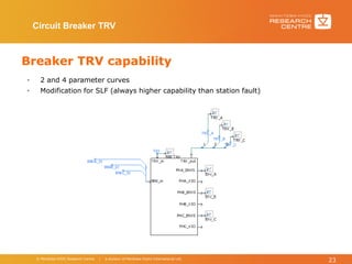 breaker_trv_studies.pdf