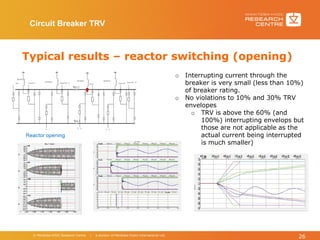 breaker_trv_studies.pdf
