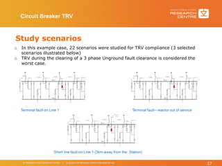 breaker_trv_studies.pdf