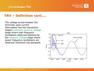 breaker_trv_studies.pdf