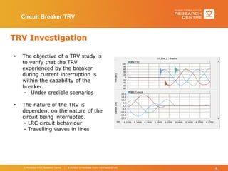 breaker_trv_studies.pdf