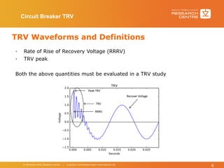 breaker_trv_studies.pdf
