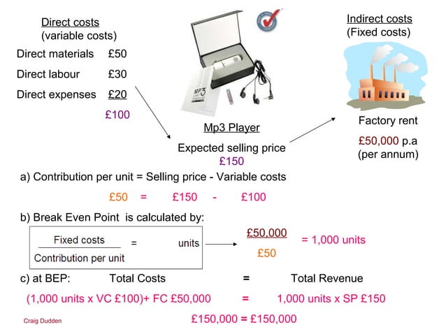 Break even analysis | PPT | Business Accounting & Finance | Business