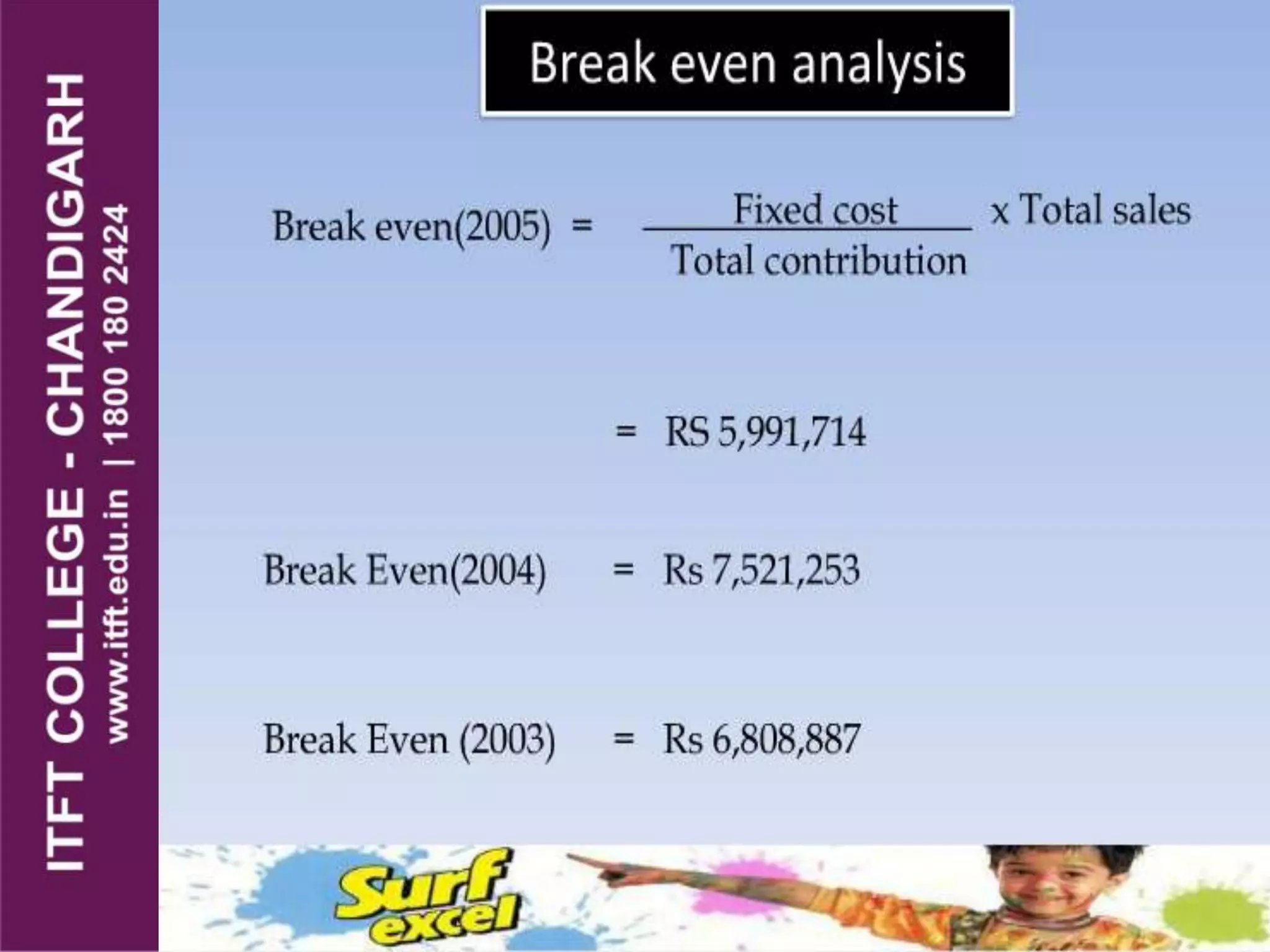 ITFT - Break even analysis | PPTX